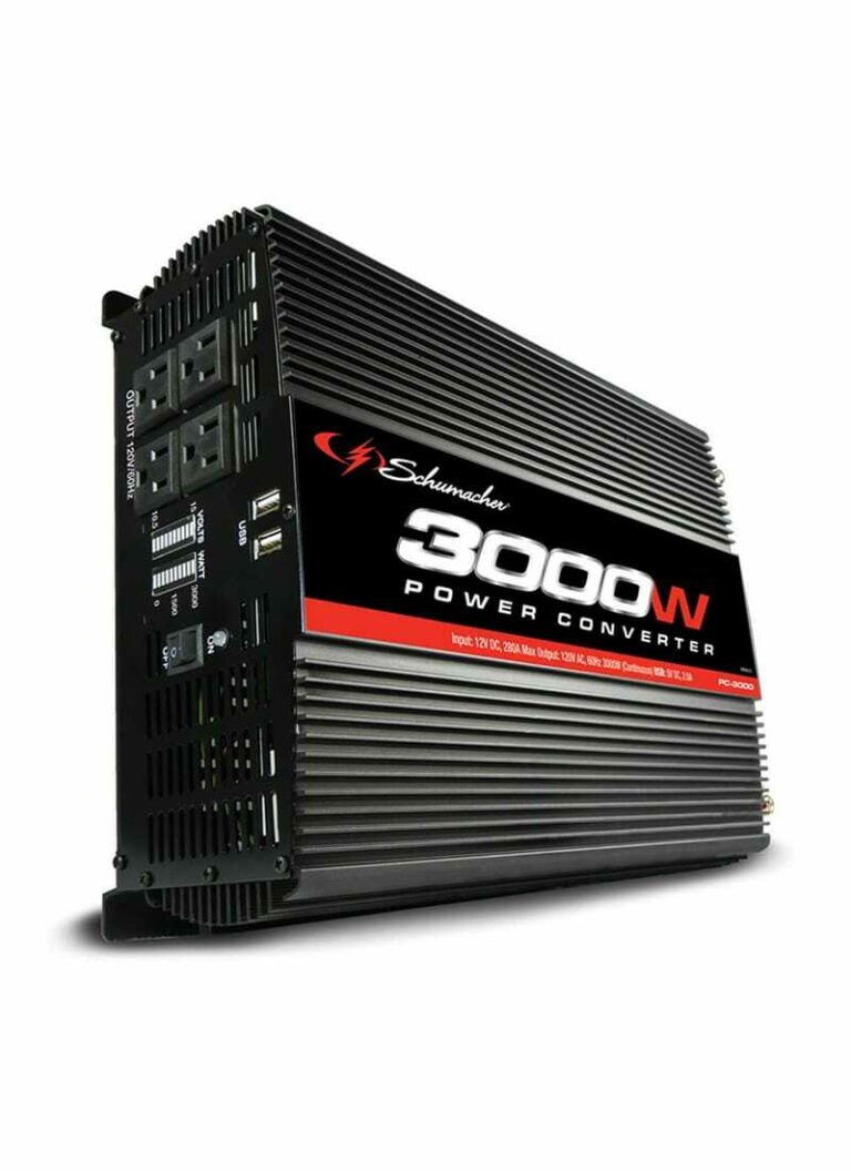 Power Converters Archive